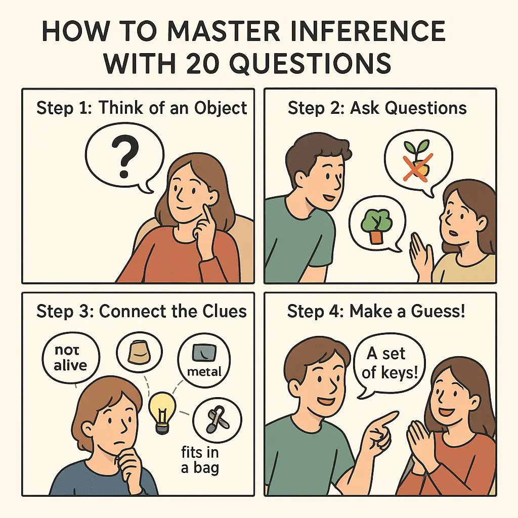 Inference Skills: Master Reading Between the Lines with 20 Questions ...