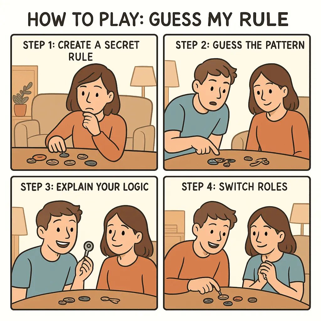 Sorting Game for Sharp Thinking: How to Play Guess My Rule – Brainzyme
